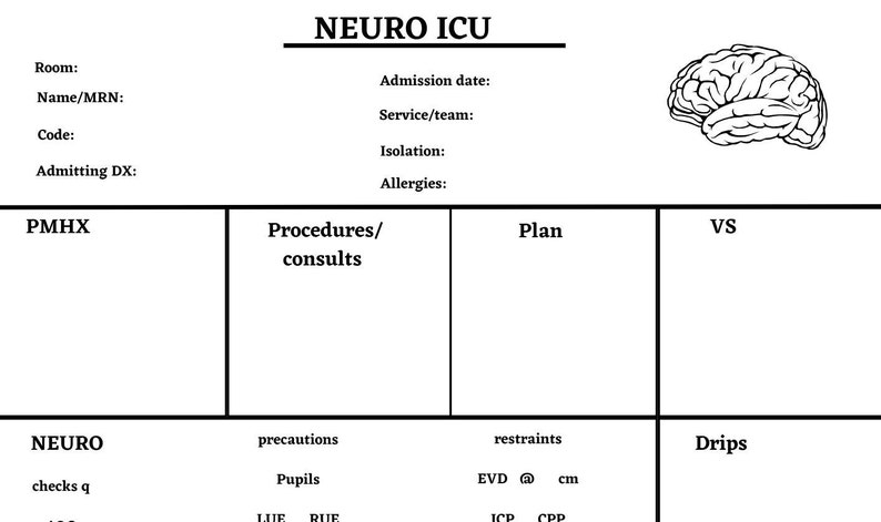 Neuro ICU Nurse Report Sheet - Etsy