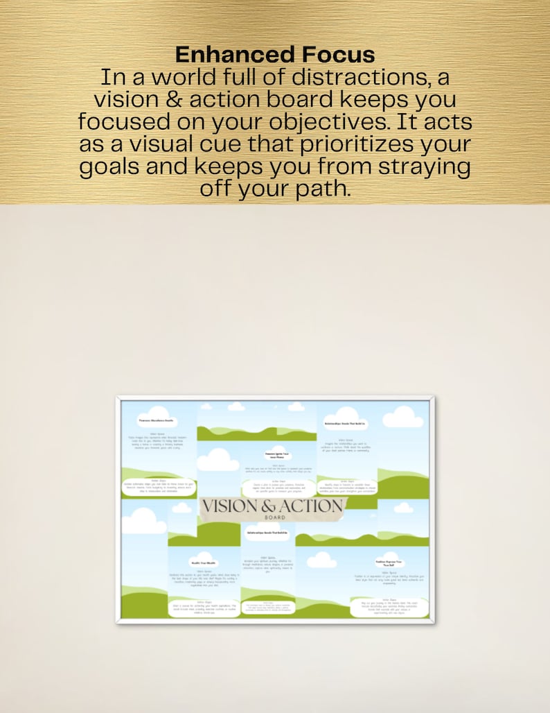 Vision Board With Action Steps Template, Instant Download, Printable or ...
