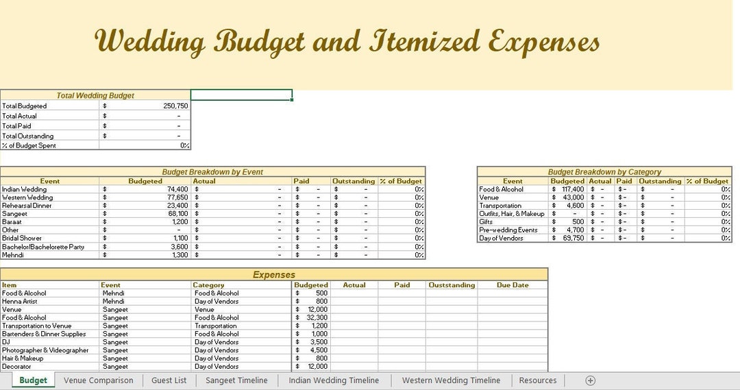 Indian Wedding Budgetary Planning Spreadsheet - Etsy