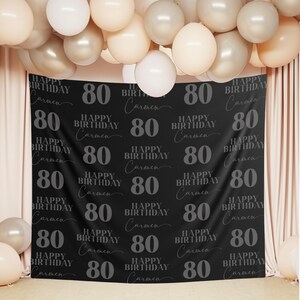 80th Birthday Party Backdrop Personalized 80th Birthday Backdrop Sign ...