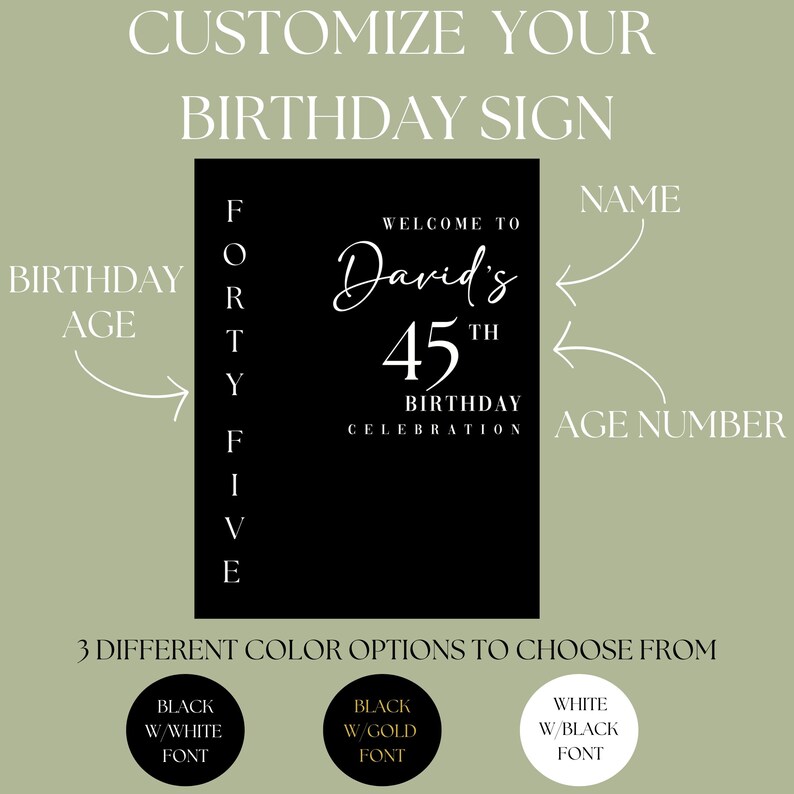 Custom Birthday Party Welcome Sign Any Birthday Celebration Birthday ...