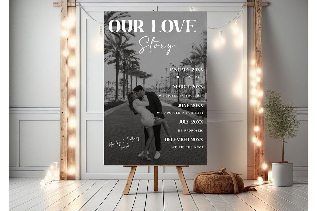 Our Love Story Wedding Sign With Photo Custom Photo Welcome Sign ...