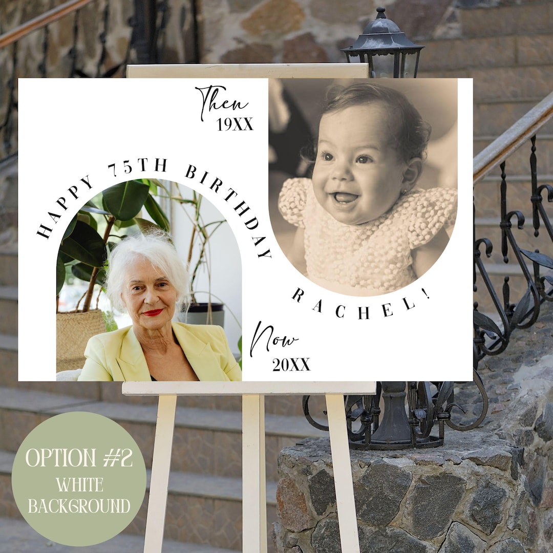 Birthday Party Custom Photo Welcome Sign Any Birthday Celebration Sign ...