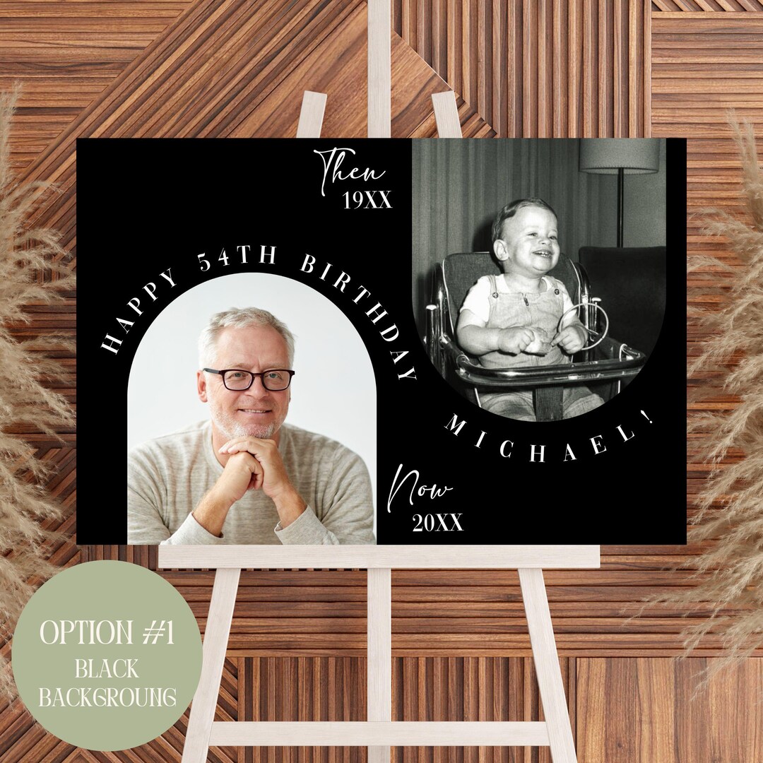 Birthday Party Custom Photo Welcome Sign Any Birthday Celebration Sign ...
