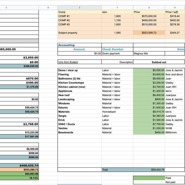 Real Estate Flip Spreadsheet Etsy