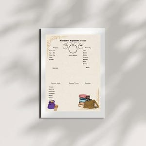 Dungeons and Dragons Fillable Custom NPC Card Tracker, Dm/dungeons ...