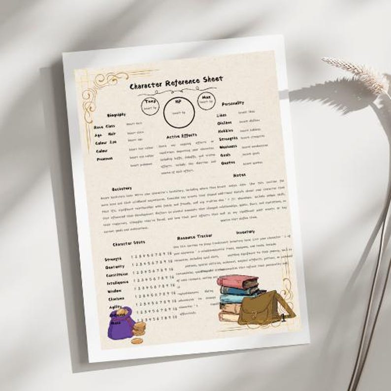 Dungeons and Dragons Fillable Custom NPC Card Tracker, Dm/dungeons ...