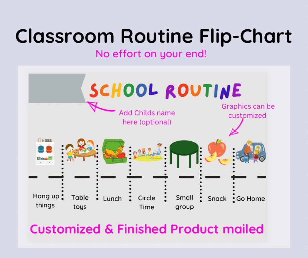 Classroom Routine Flip-chart - Etsy