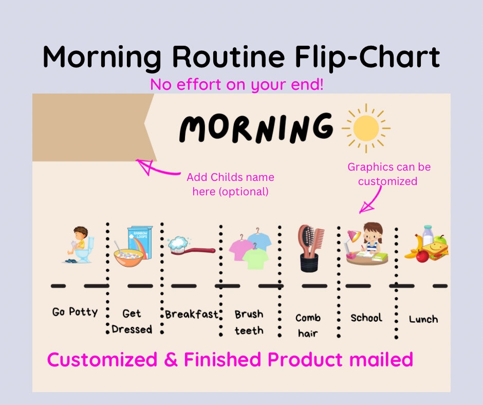 Morning Routine Flip-chart - Etsy