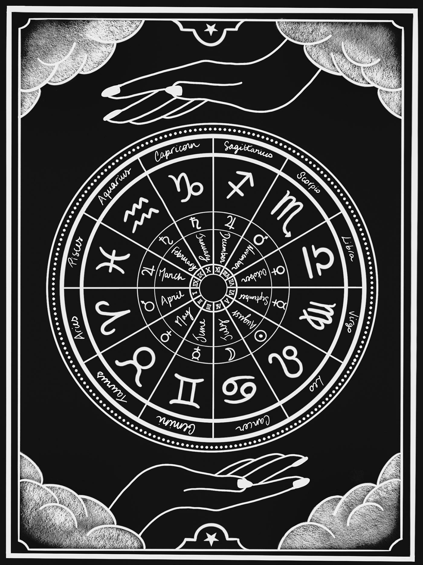 Astro Cards - Etsy
