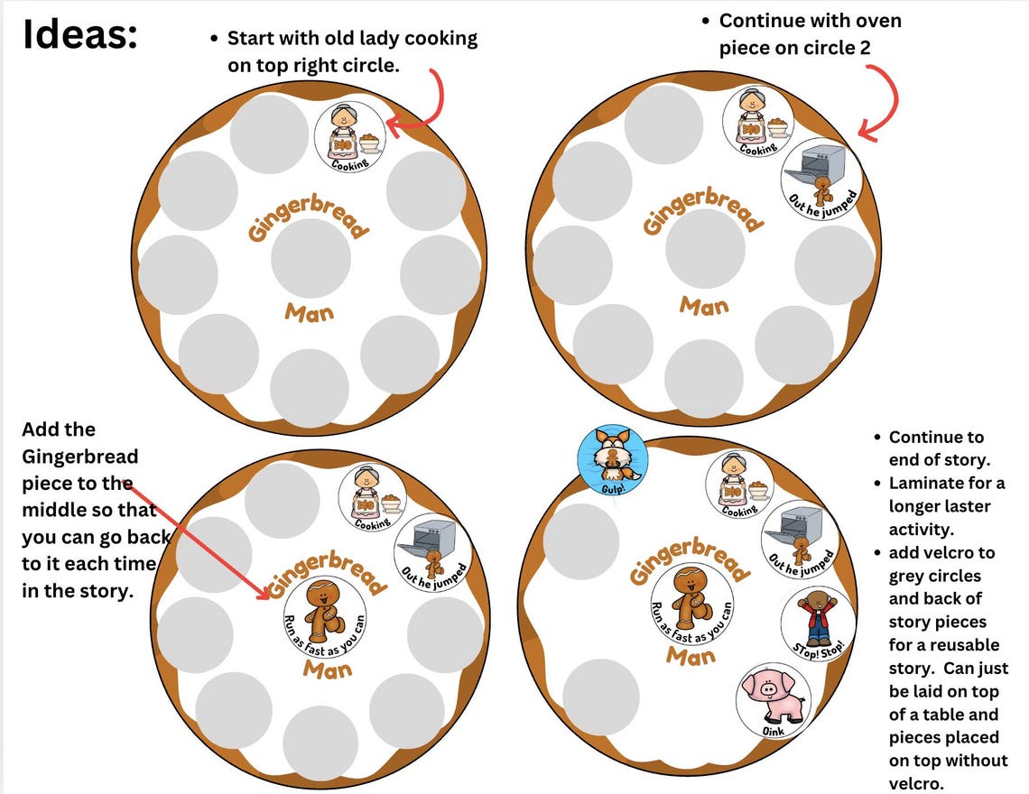 Gingerbread Man Activity Digital Download // Sequencing //preschool ...