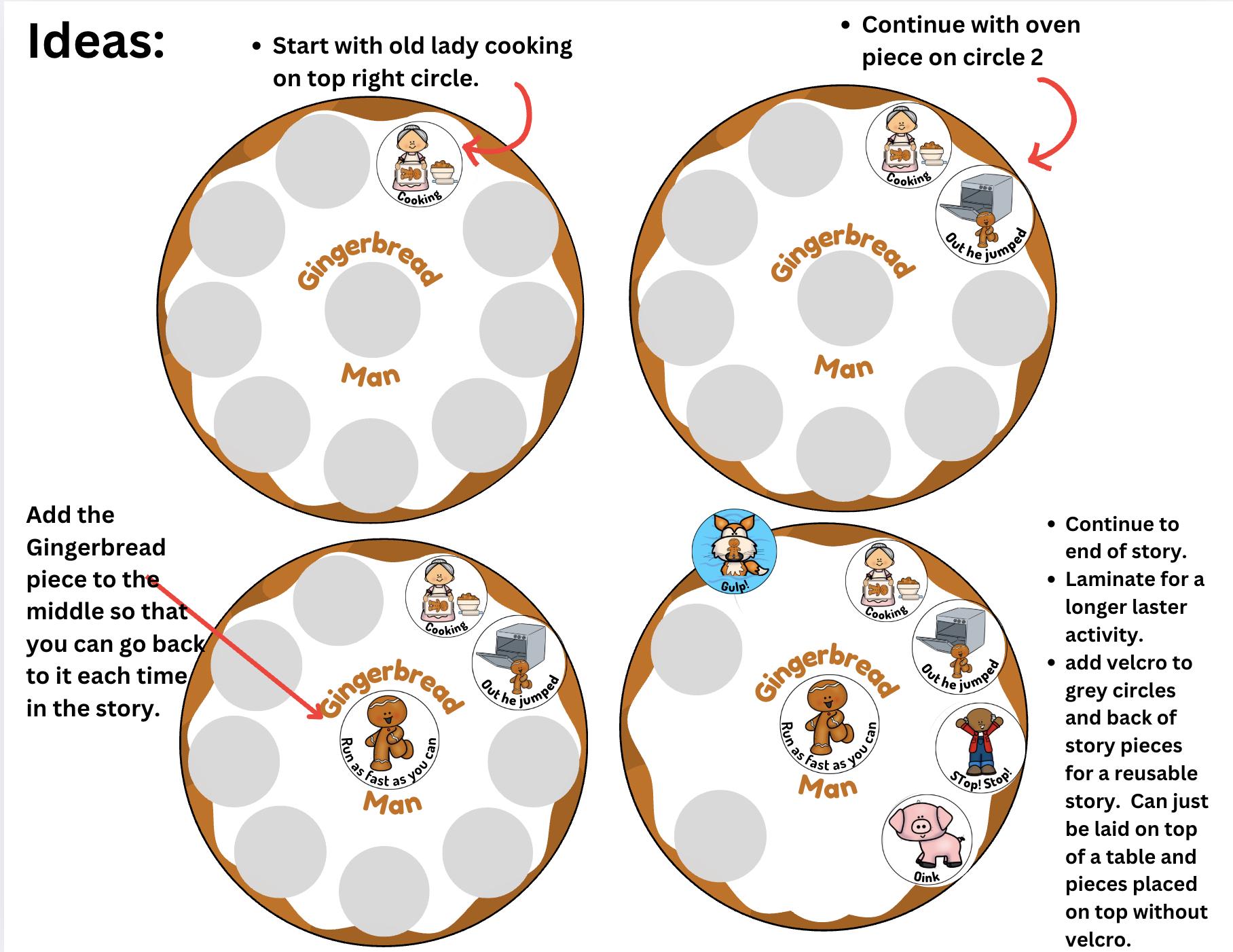 Gingerbread Man Activity Digital Download // Sequencing //preschool ...
