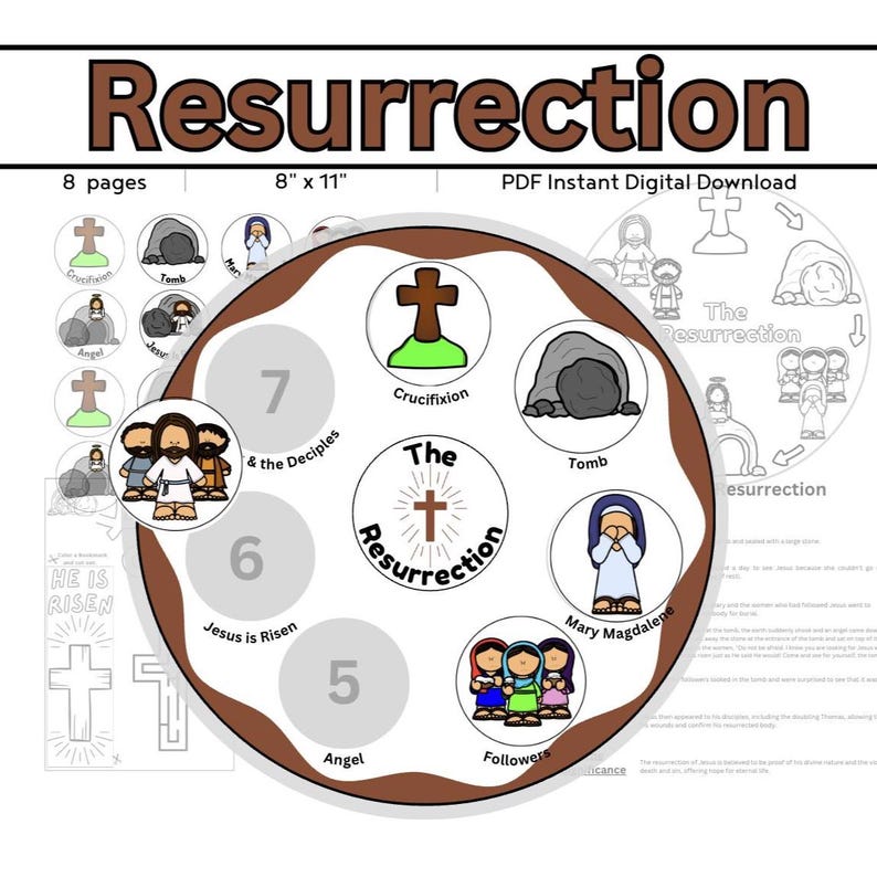 Resurrection Activity Digital Download // Sequencing //preschool ...