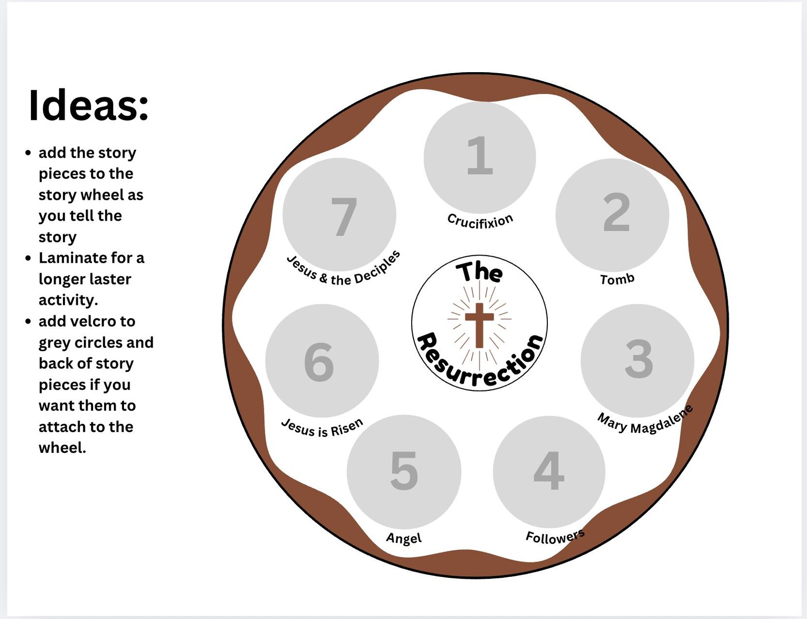 Resurrection Activity Digital Download // Sequencing //preschool ...