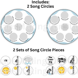 Itsy Bitsy Spider Song Wheel Activity Digital Download // Sequencing ...