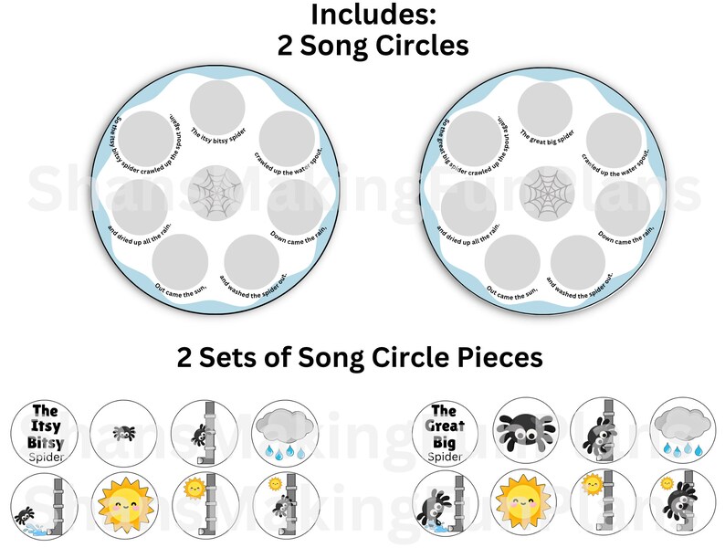 Itsy Bitsy Spider Song Wheel Activity Digital Download // Sequencing ...