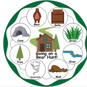 Going on a Bear Hunt Activity Digital Download // Sequencing ...