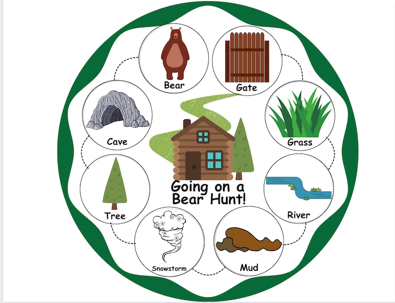 Going on a Bear Hunt Activity Digital Download // Sequencing ...