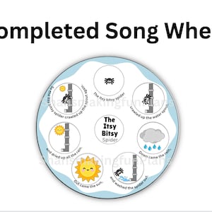 Itsy Bitsy Spider Song Wheel Activity Digital Download // Sequencing ...