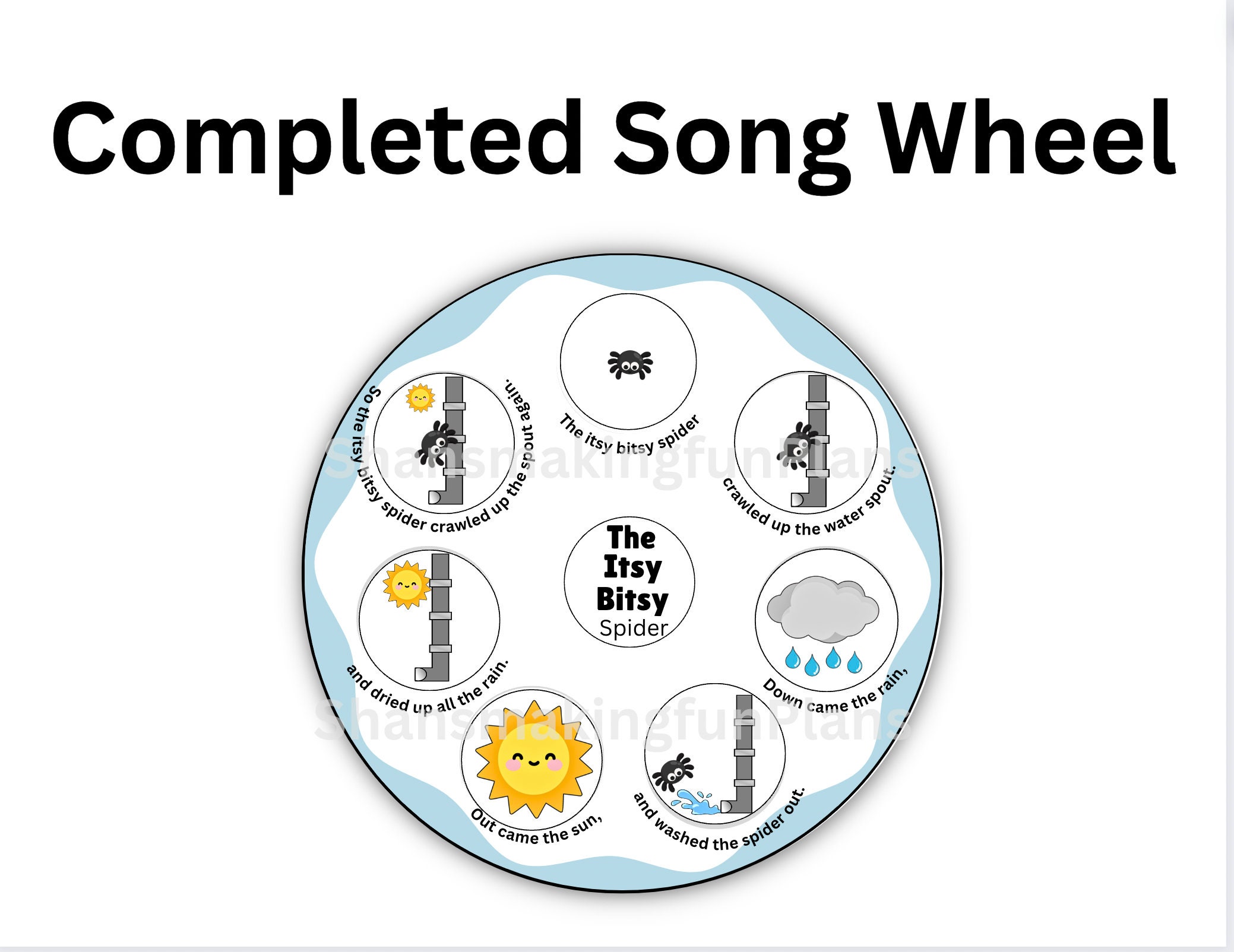 Itsy Bitsy Spider Song Wheel Activity Digital Download // Sequencing ...