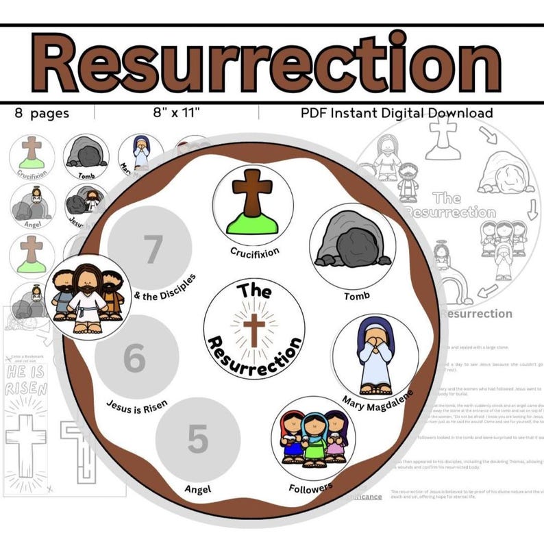 Resurrection Activity Digital Download // Sequencing //preschool ...
