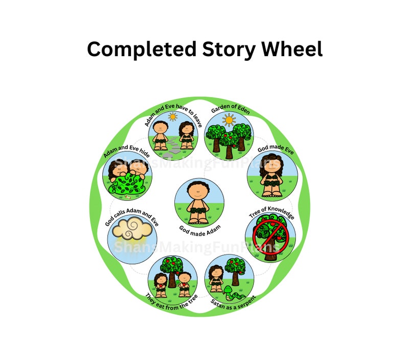 Adam and Eve Story Circle DIGITAL DOWNLOAD // Church Acitivity ...