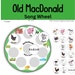 Old Macdonald Had a Farm Song Circle Activity Digital Download ...