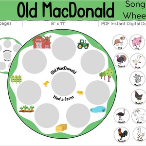 Old Macdonald Had a Farm Song Circle Activity Digital Download - Etsy