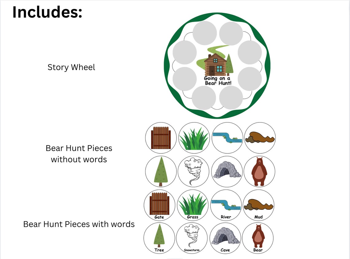 Going on a Bear Hunt Activity Digital Download // Sequencing ...