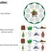 Going on a Bear Hunt Activity Digital Download // Sequencing ...