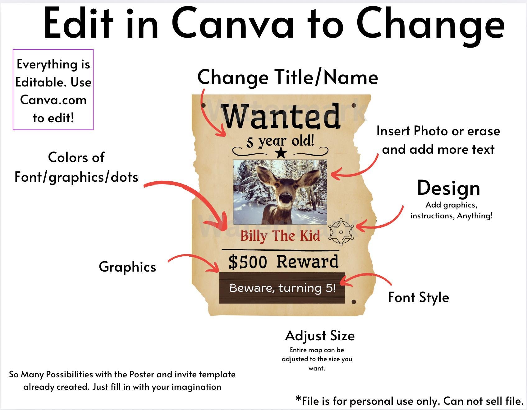 Wanted Poster and Invite DIGITAL DOWNLOAD // Printable Activity ...