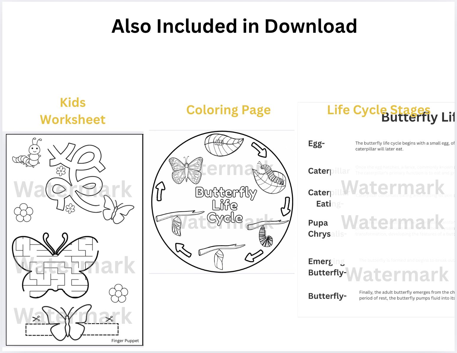 Butterfly Life Cycle Activity Digital Download // Sequencing ...