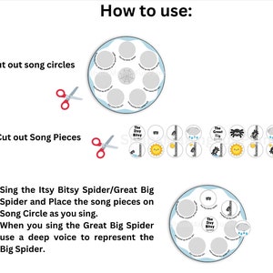 Itsy Bitsy Spider Song Wheel Activity Digital Download // Sequencing ...