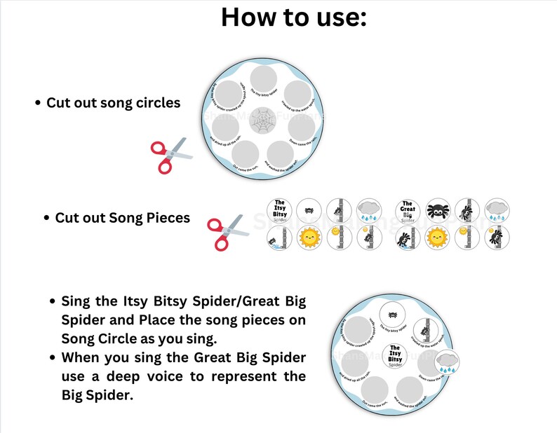 Itsy Bitsy Spider Song Wheel Activity Digital Download // Sequencing ...