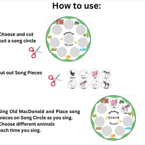 Old Macdonald Had a Farm Song Circle Activity Digital Download ...