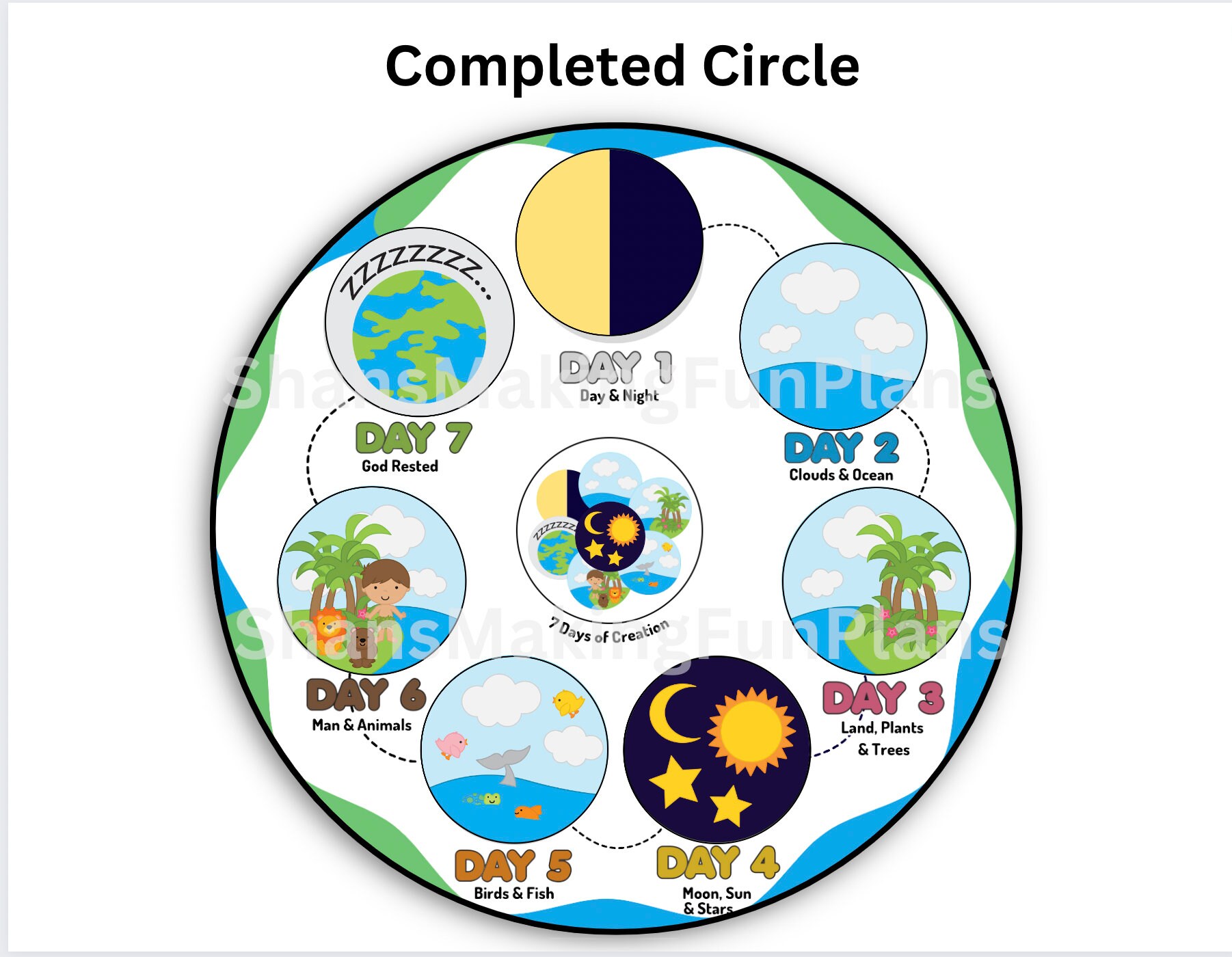 7 Days of Creation Story Circle DIGITAL DOWNLOAD // Church - Etsy