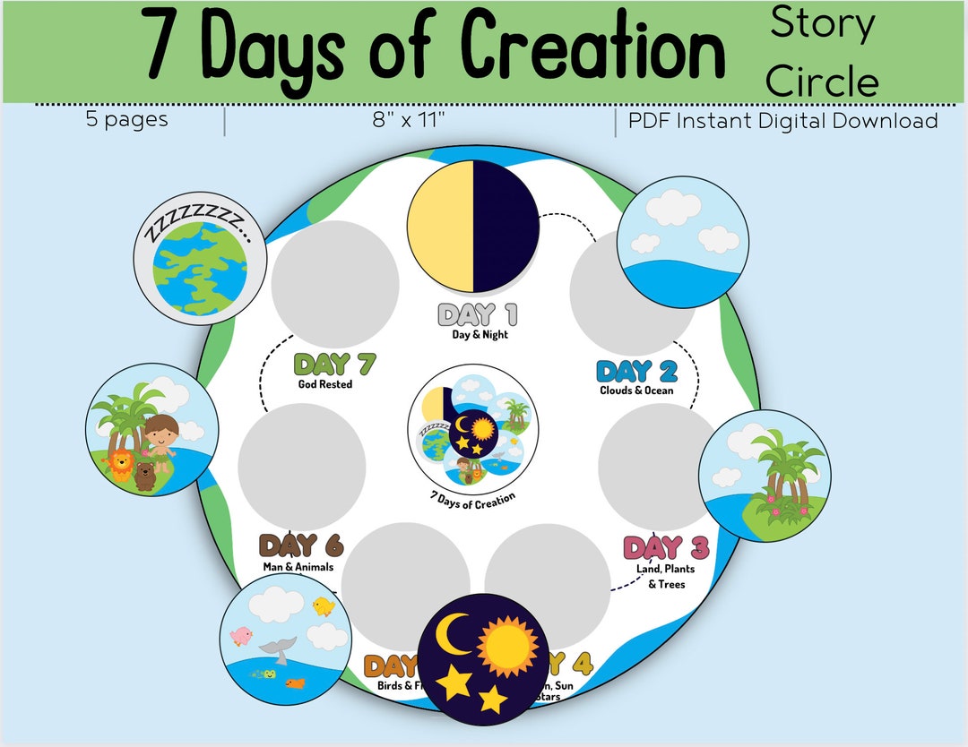 7 Days of Creation Story Circle DIGITAL DOWNLOAD // Church - Etsy