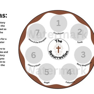 Resurrection Activity Digital Download // Sequencing //preschool ...