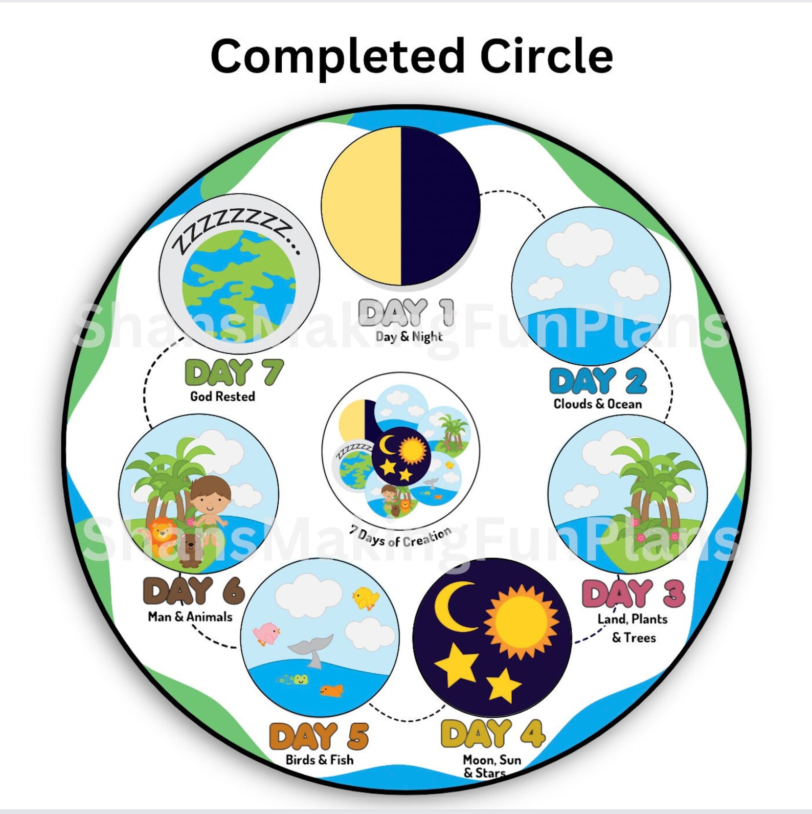 7 Days of Creation Story Circle DIGITAL DOWNLOAD // Church Acitivity ...
