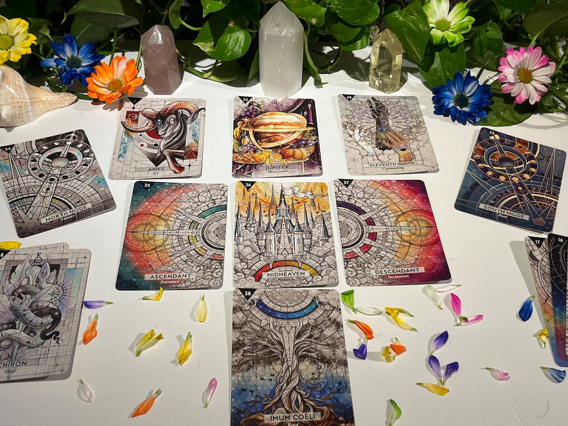 Birthchart Analysis + Tarot Reading Add On - Etsy