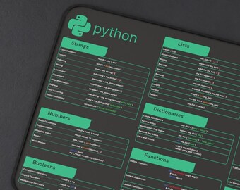 SQL Cheat Sheet Desk Mat for Database Administrators, Analysts, and ...