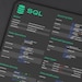 SQL Cheat Sheet Desk Mat for Database Administrators, Analysts, and ...