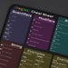 Comprehensive Regex Cheatsheet Desk Mat for Programmers Durable and Non ...