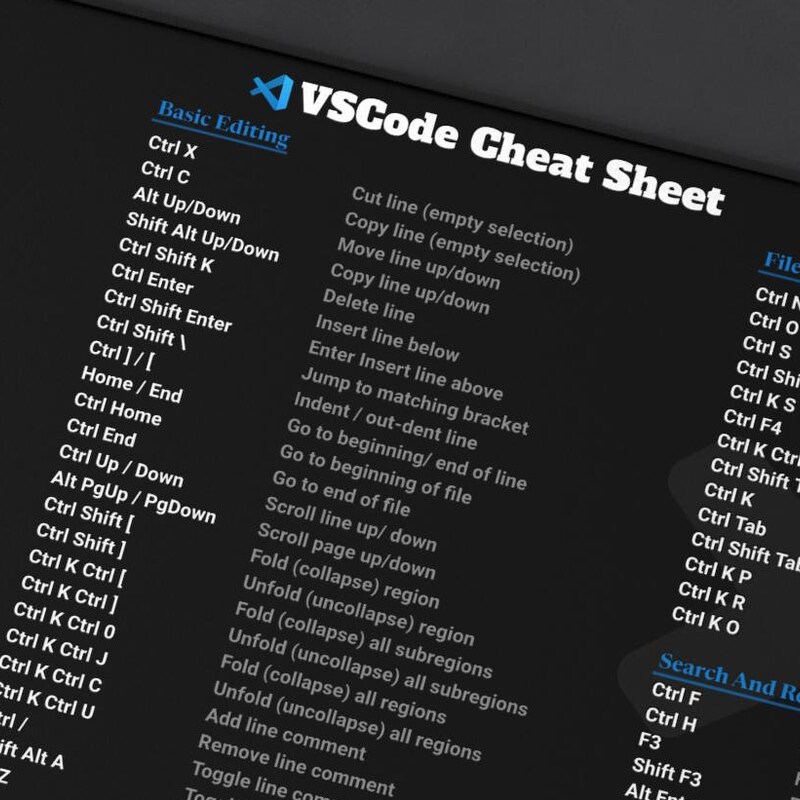 RegalDeskDeco - Etsy