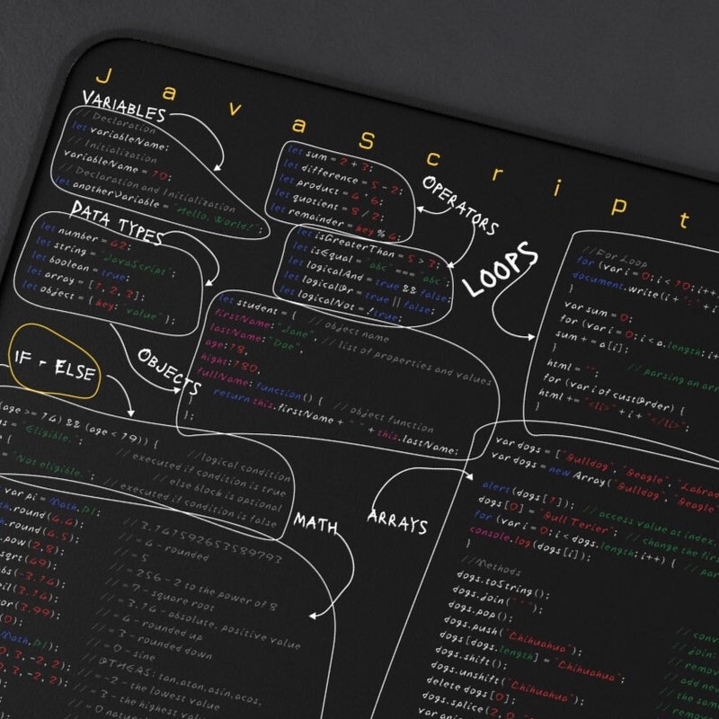 RegalDeskDeco - Etsy