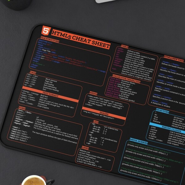 Mouse Mat Cheat Sheet - Etsy