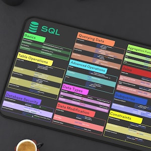 SQL Cheat Sheet Desk Mat for Database Administrators, Analysts, and Programmers, Quick Key ...