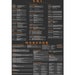 Comprehensive Regex Cheatsheet Desk Mat for Programmers Durable and Non-slip Coding Reference ...