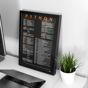 Python Cheat Sheet Poster: Key Commands for Programmers, Developers, Software Engineers, and ...