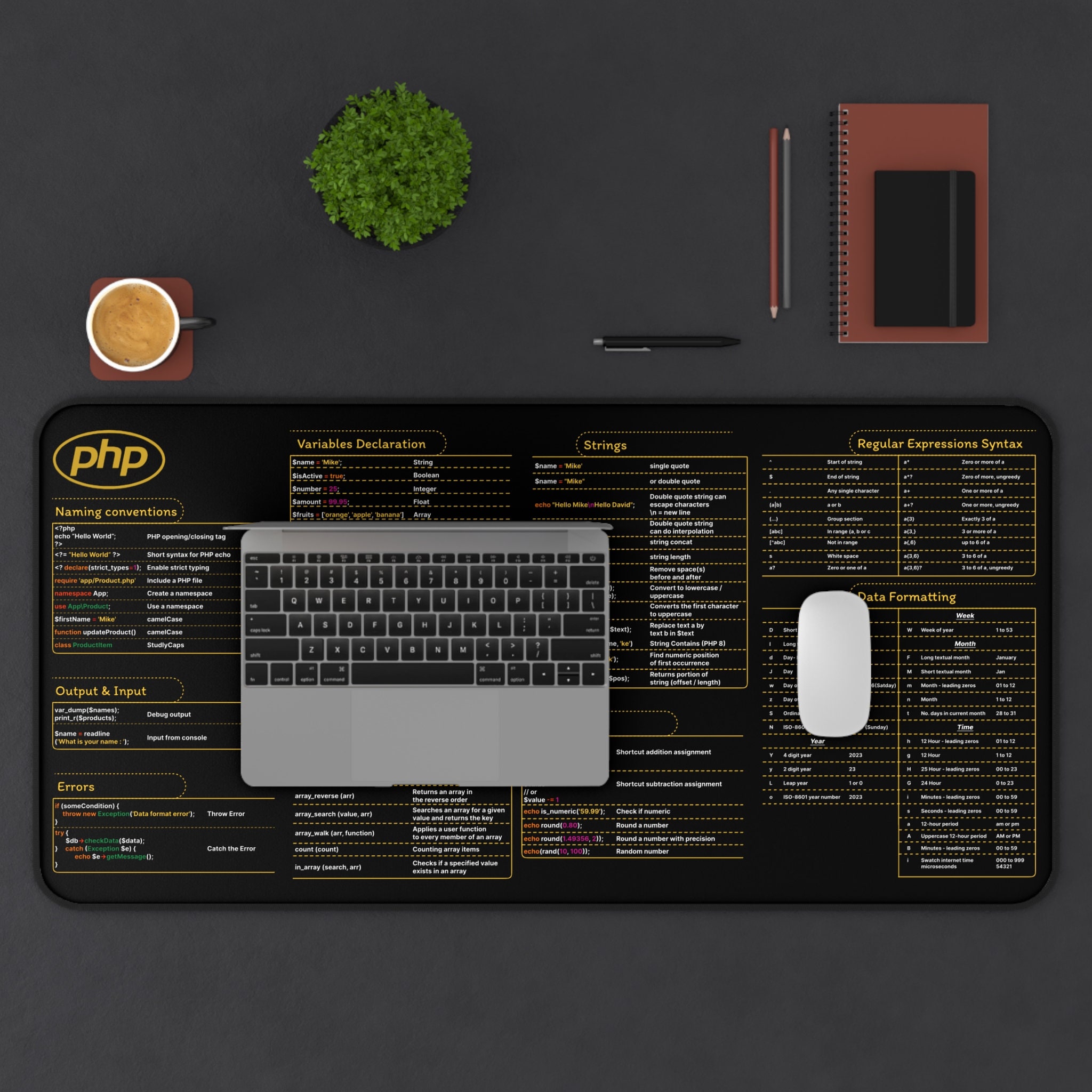 PHP Cheat Sheet Desk Mat for Programmers and PHP Developer, Desk Accessories, Desk Pad, Gift ...